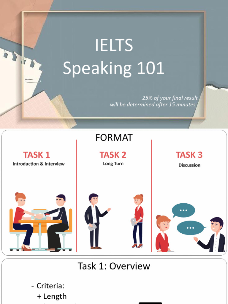 LECTURE - IELTS Speaking | PDF | Career & Growth