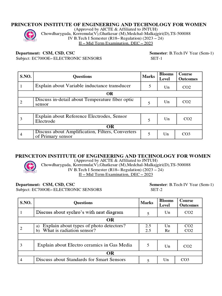 B.Tech Electronic Sensors Exam 2023 | PDF | Electrochemistry | Electromagnetic Radiation