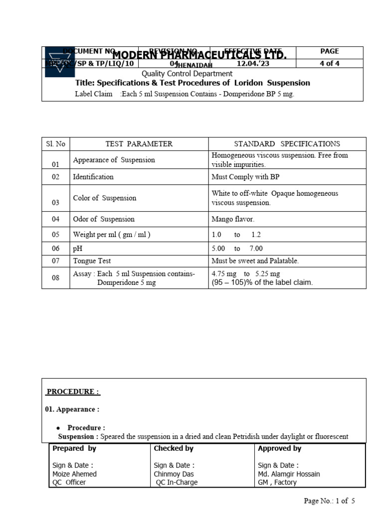 10.loridon 60 ML Suspension | PDF | High Performance Liquid ...