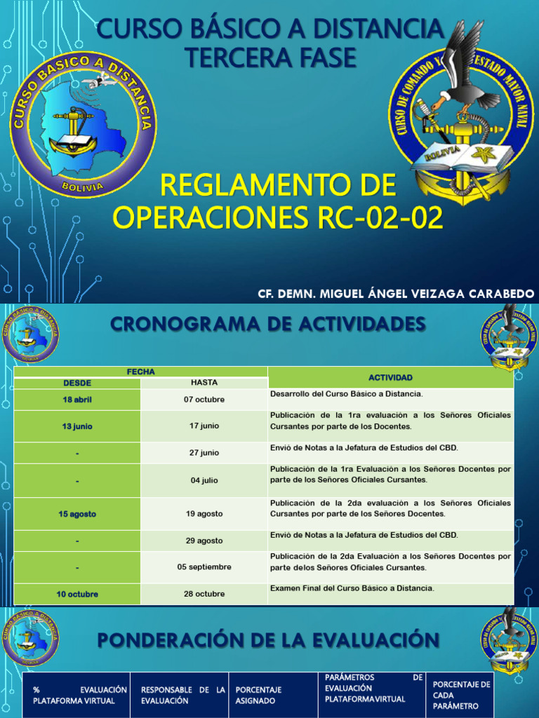 PDF El Poder Aeroespacial | PDF | Aeroespacial | Avión de combate