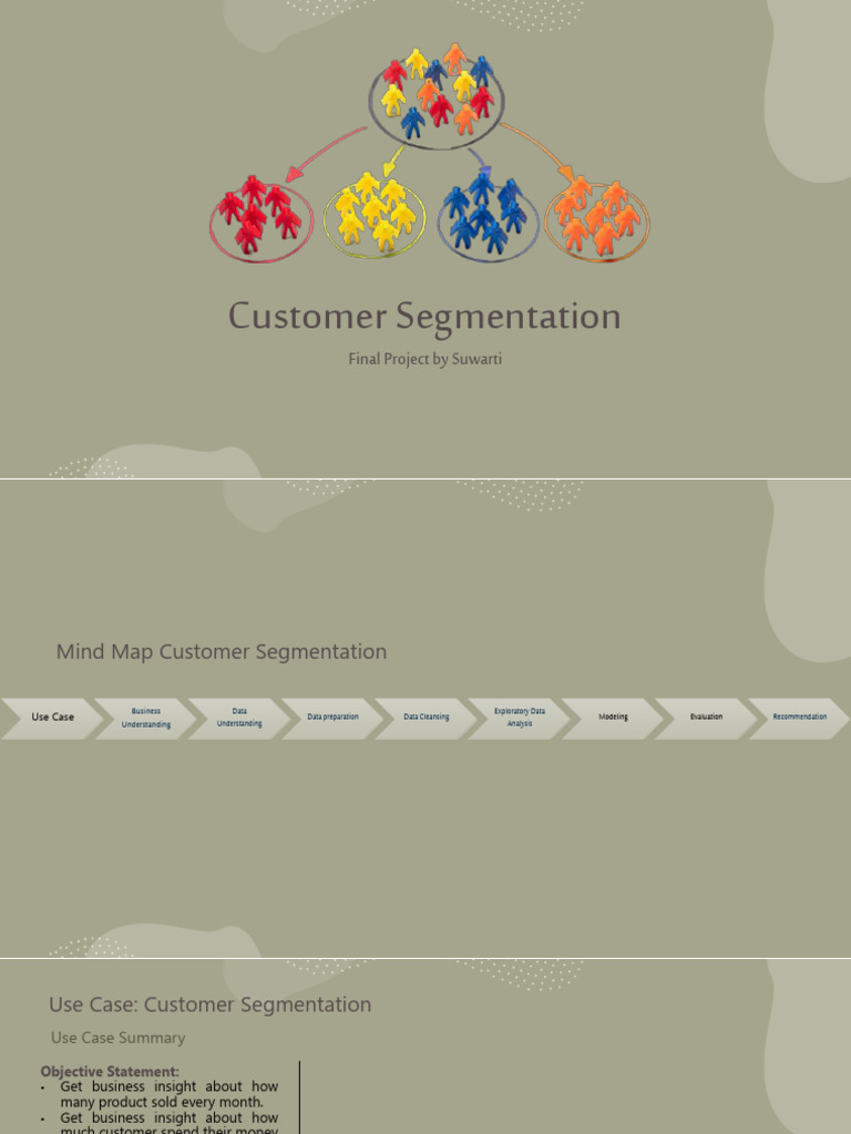 Suwarti Final Project Pdf Market Segmentation Data