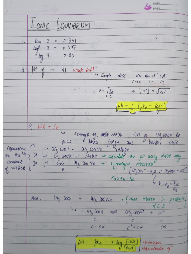 Ionic Equilibrium | PDF