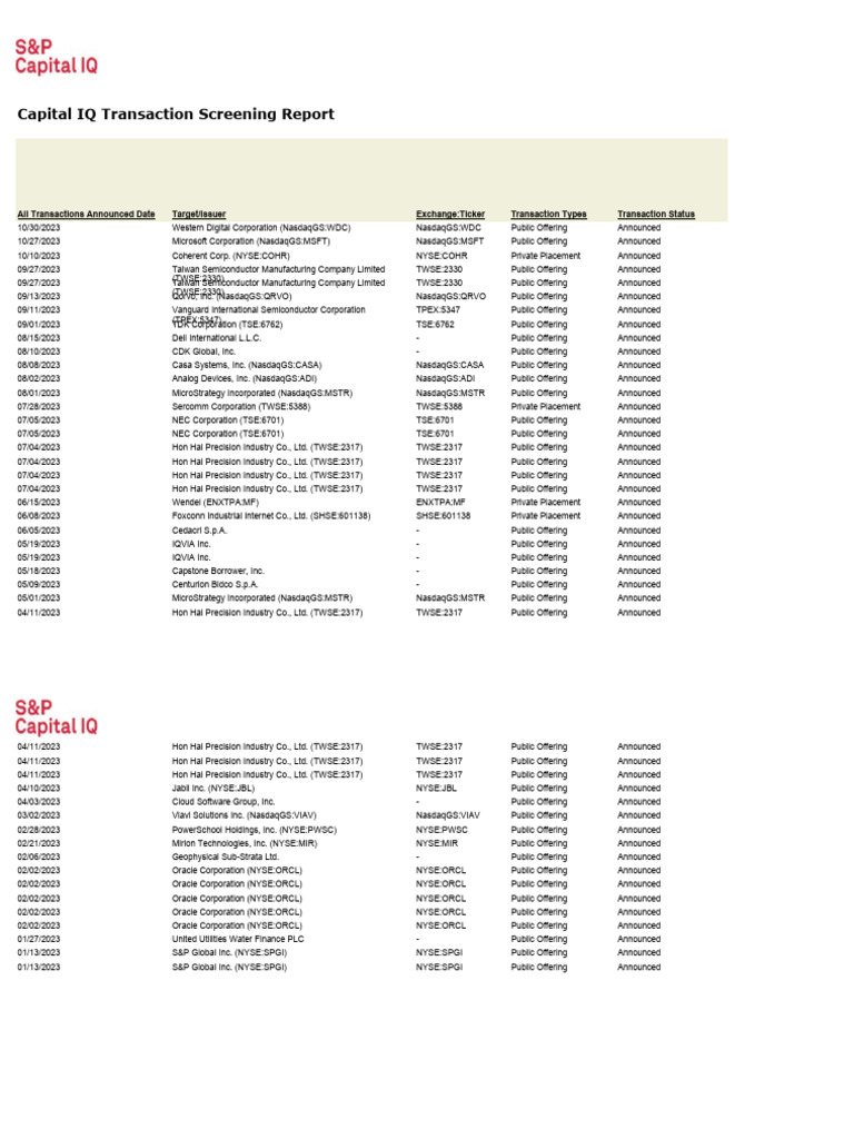 Transaction Screening Report | PDF | Oracle Corporation | Mergers And Acquisitions
