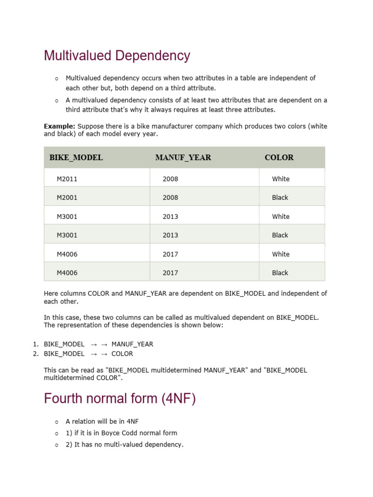DBMS Chap 3 | PDF | Cybernetics | Computing