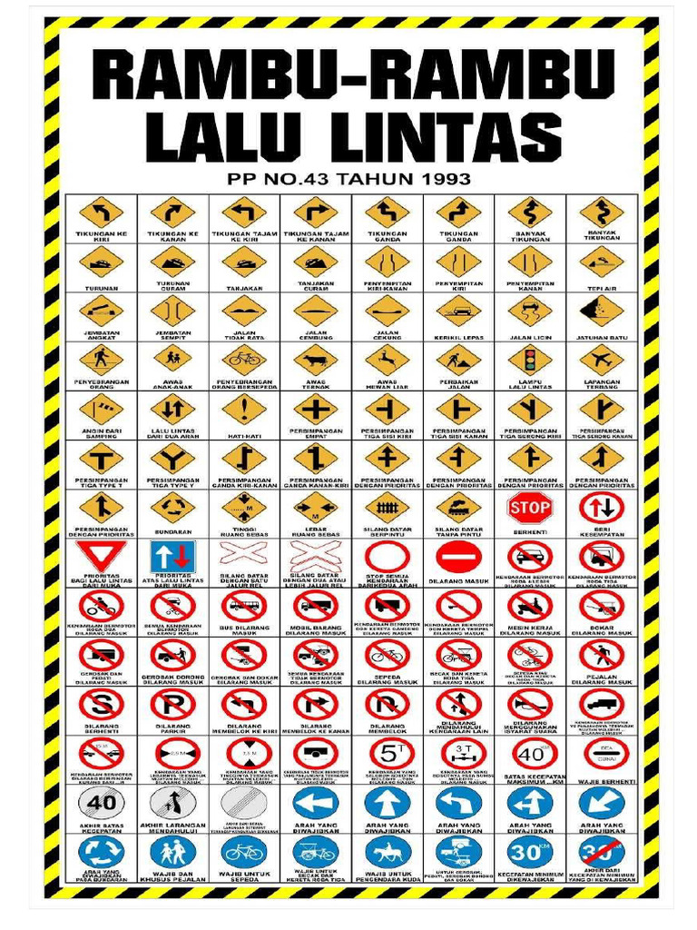 Rambu Lalulintas | PDF