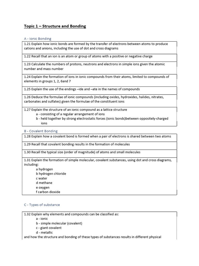2022 Checklist Bonding | PDF