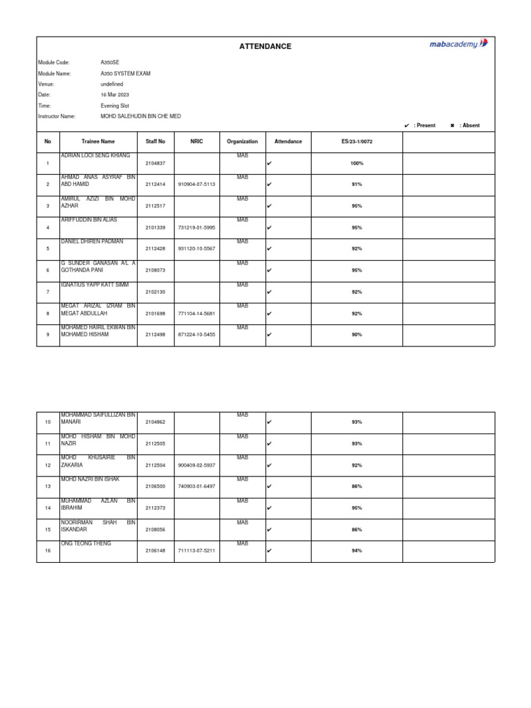 Attendance:: Present: Absent | PDF