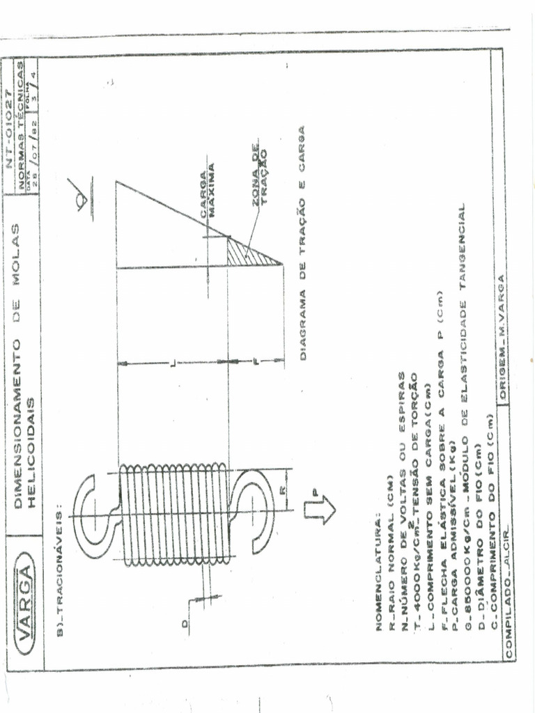Dimensionamento de Molas Helicoidais - 3-4 | PDF