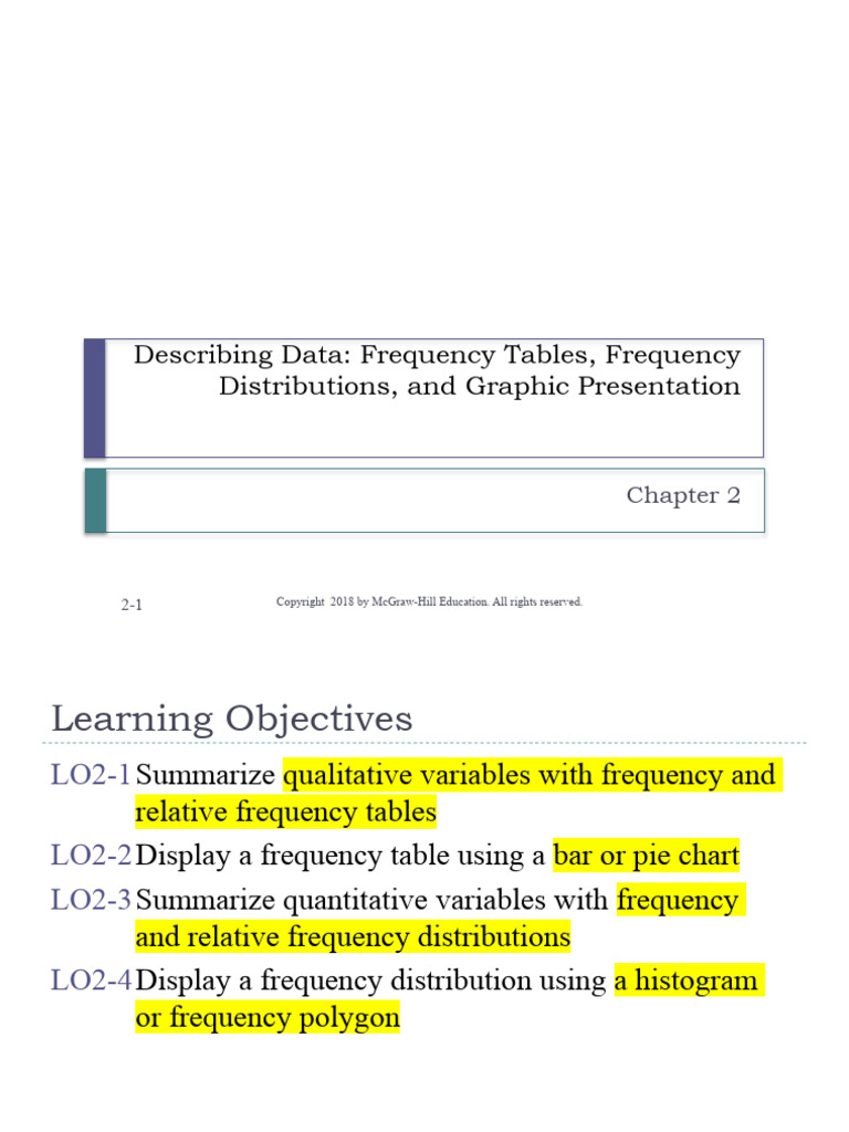 Chapter 2. Describing Data-Graphs | PDF | Histogram