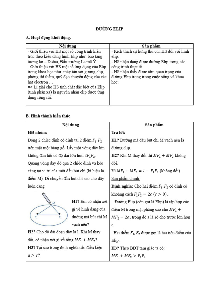 Câu 1 Elip Hypebol Parabol | PDF