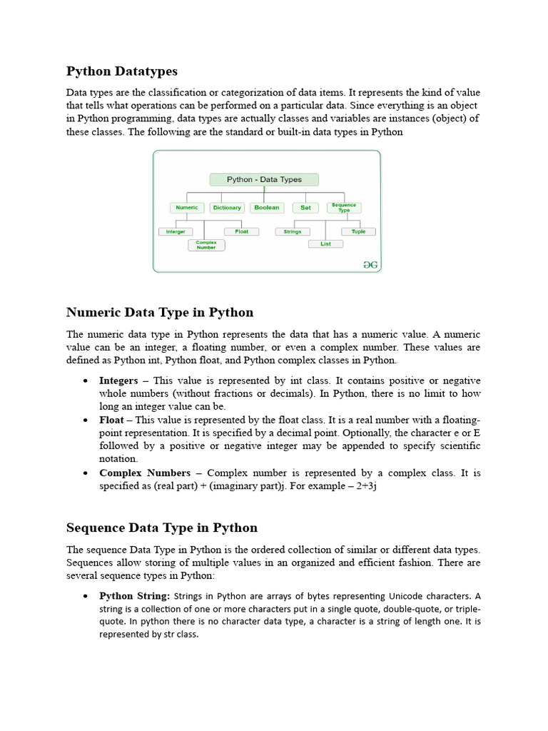 Python Datatypes | PDF