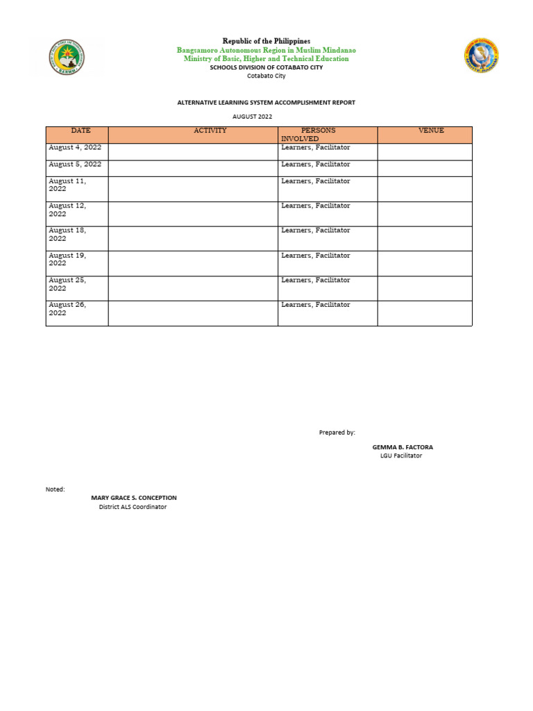 Mbhte Format | PDF | Behaviorism | Cognitive Science