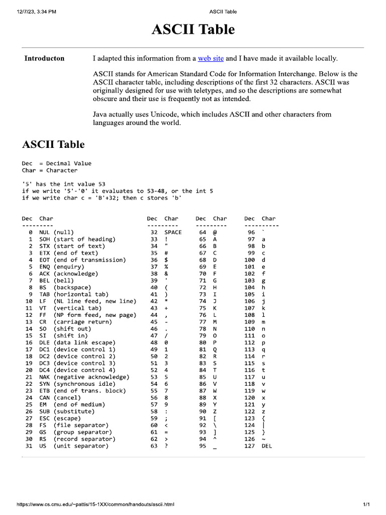 Pps ASCii Number | PDF