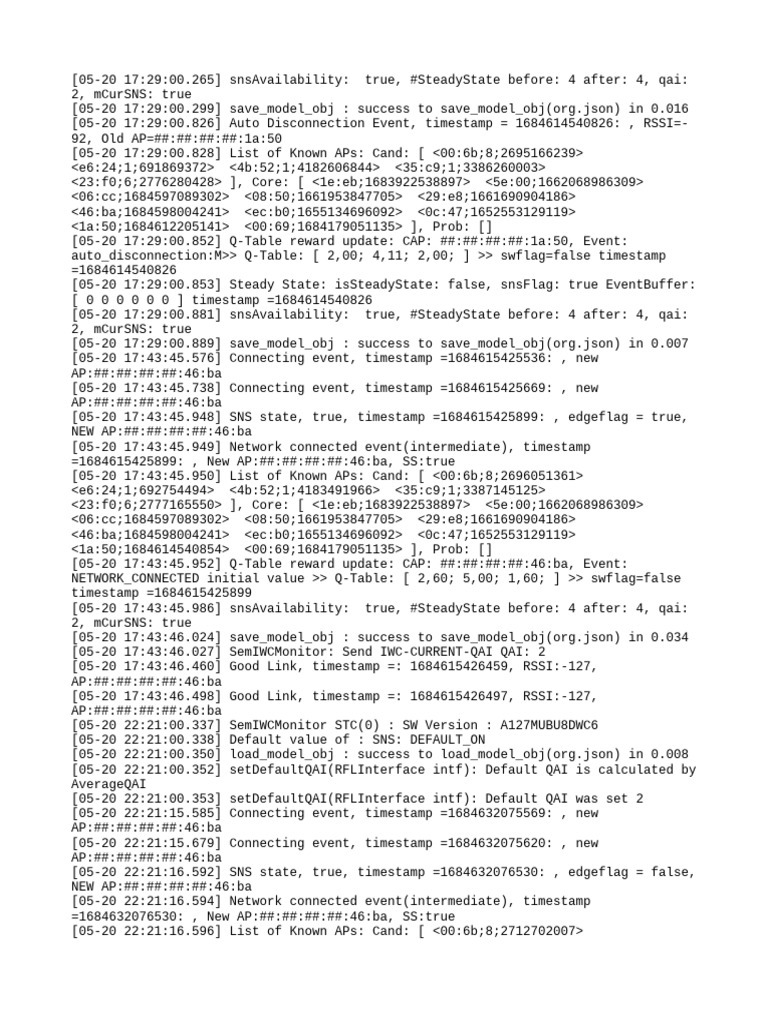 Iwc Dump | PDF | Computing | Computer Science