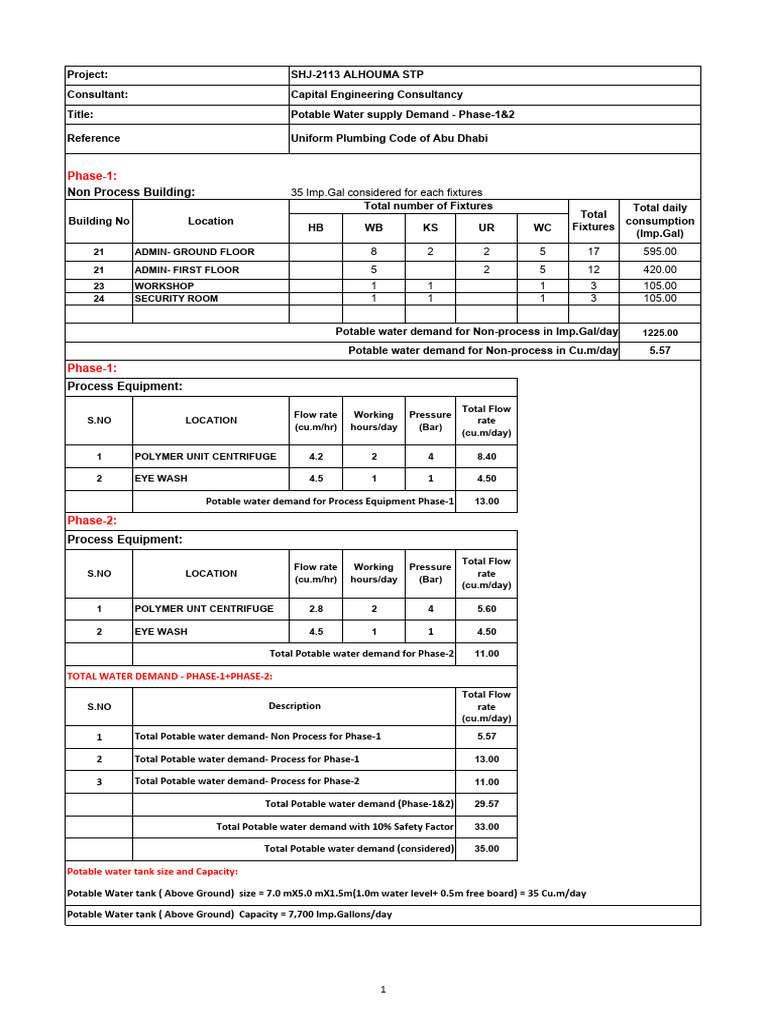 Potable Water Calculation Report - 01 | PDF