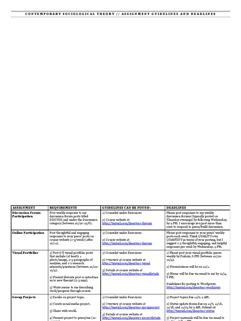 SOC205 Assignment Guidelines + Deadlines | PDF | Internet Forum | Websites