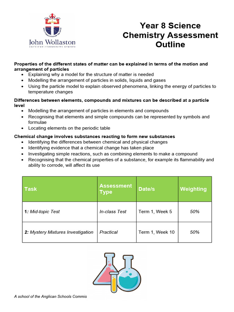 Y8 Chemistry Assessment Outline 2023 | PDF