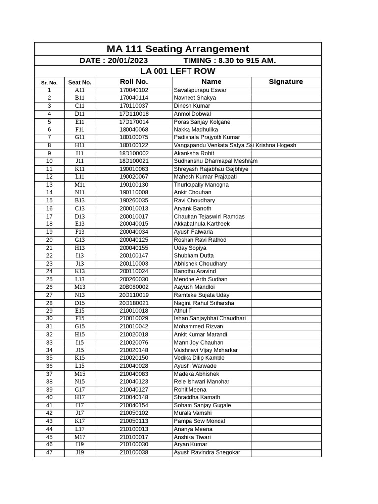 MA111 Quiz Jan 2023 | PDF