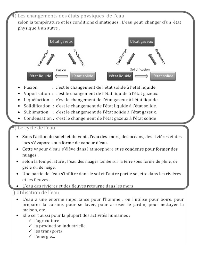 L Eau Dans Notre Environnement Cours | PDF