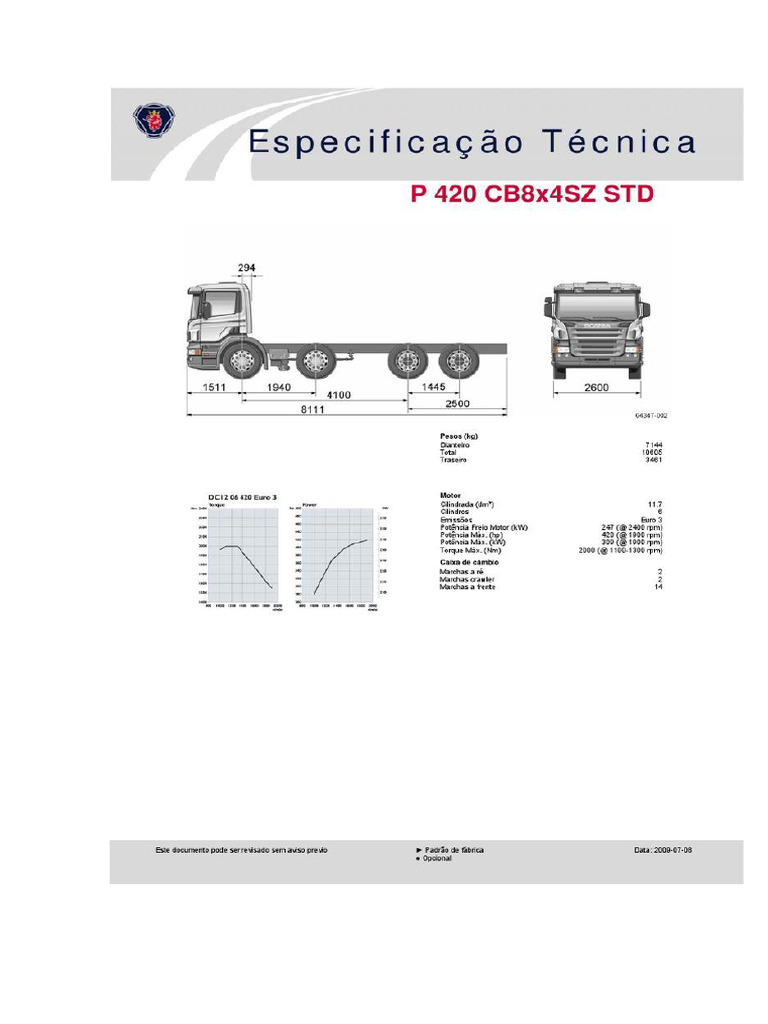 Scania P420 | PDF
