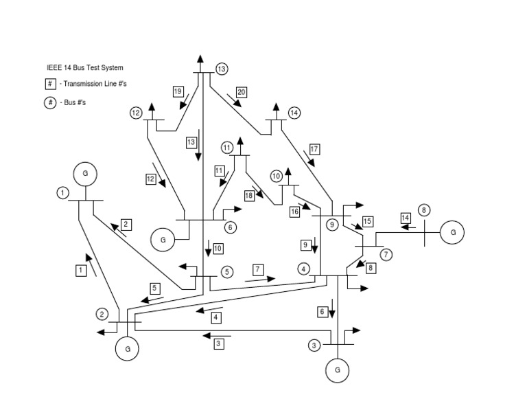 One Line | PDF