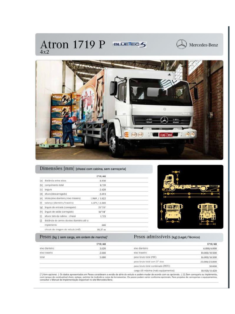 Atron 1719 P | PDF