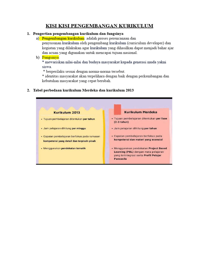 Kisi2 Pengembangan Kurikulum | PDF | Seni
