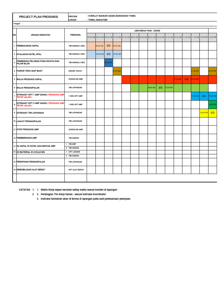 Time Sheet Project Plan | PDF