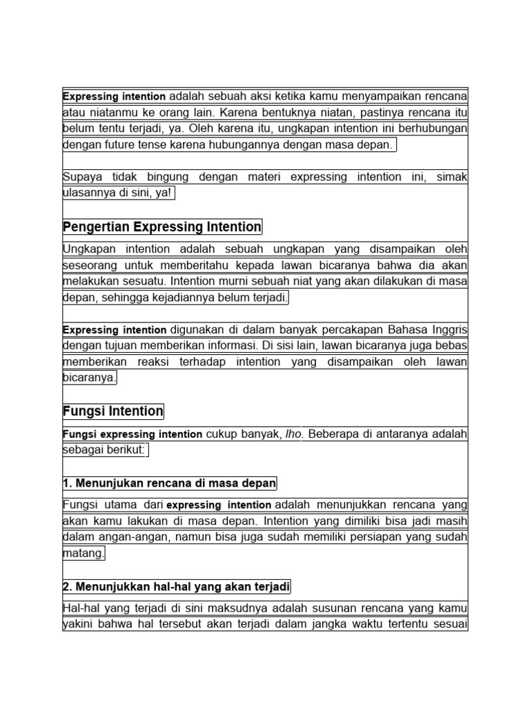 Expressing Intention | PDF | Karier & Perkembangan | Seni & Disiplin Bahasa