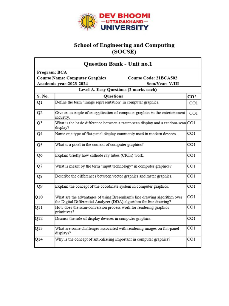 Bca 21bca502 Computer Graphics Pdf 2 D Computer Graphics Cartesian Coordinate System