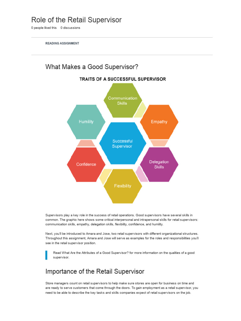 Retail Supervisor Roles and Skills | PDF