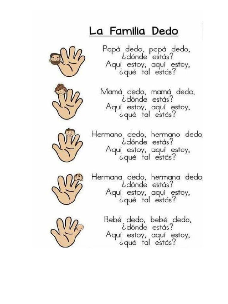 Familia Dedo | PDF
