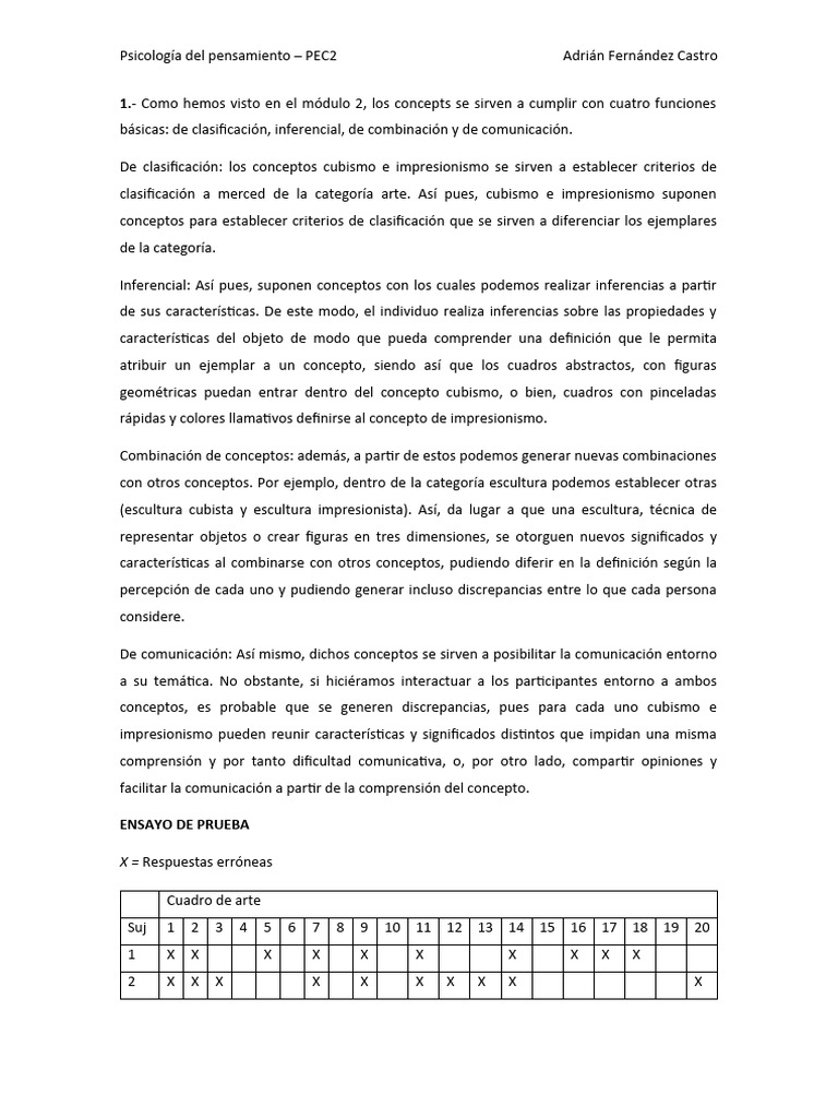Pec 2 | PDF