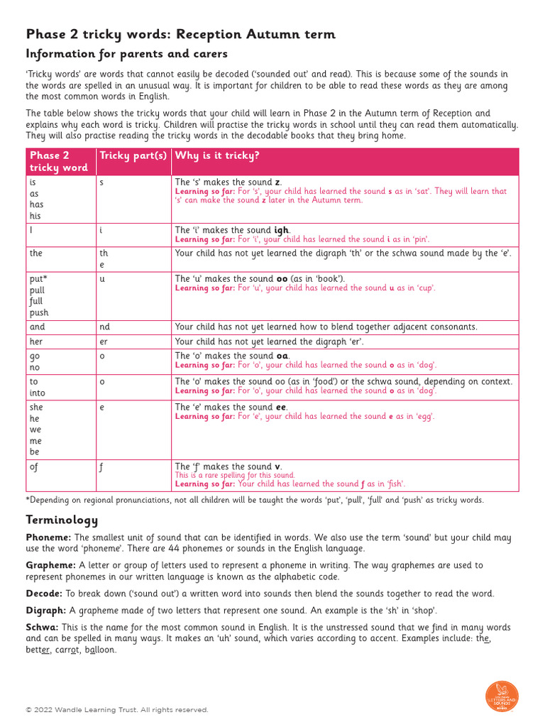 Tricky Words For Parents Phase 2 1 | PDF | Phoneme | Notation