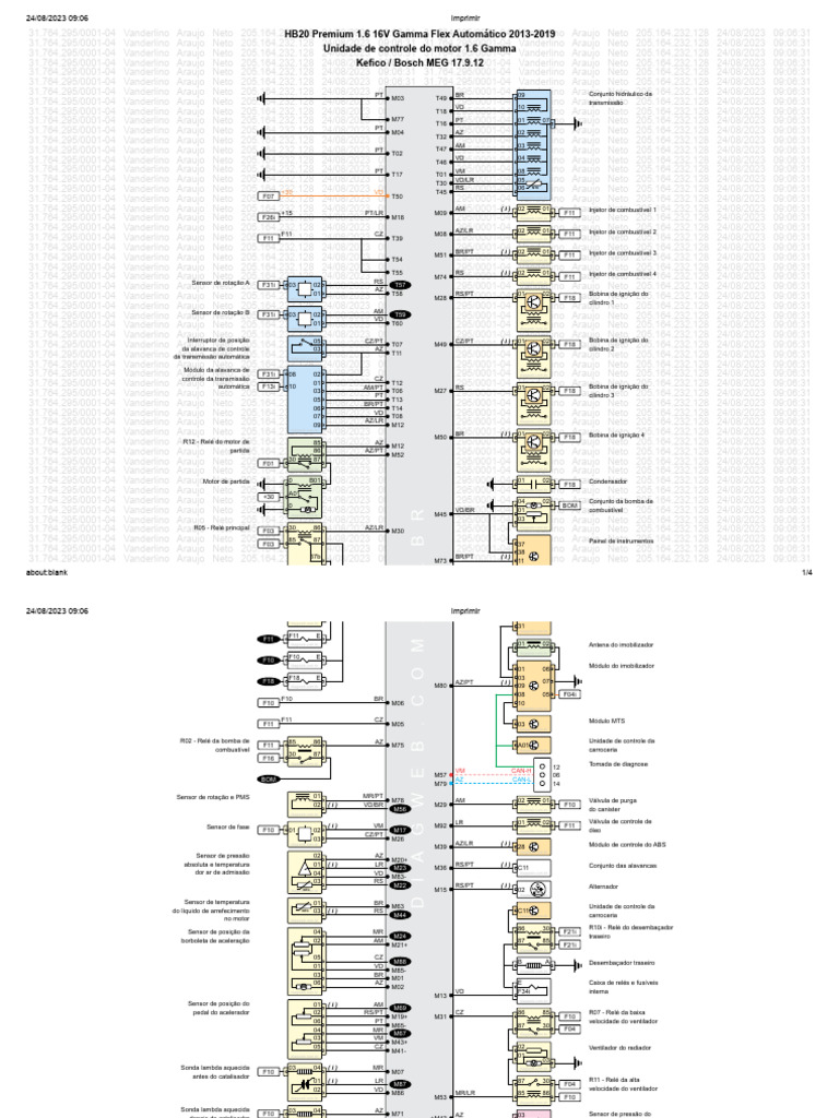 Pinout MEG 17.9.12 y diagramas ECU | PDF | Bienes manufacturados | Equipo