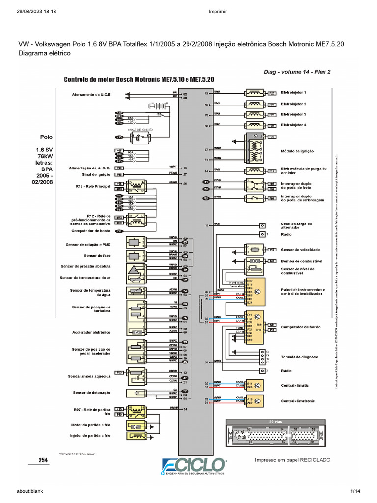 Bosch ME7.5.20 | PDF