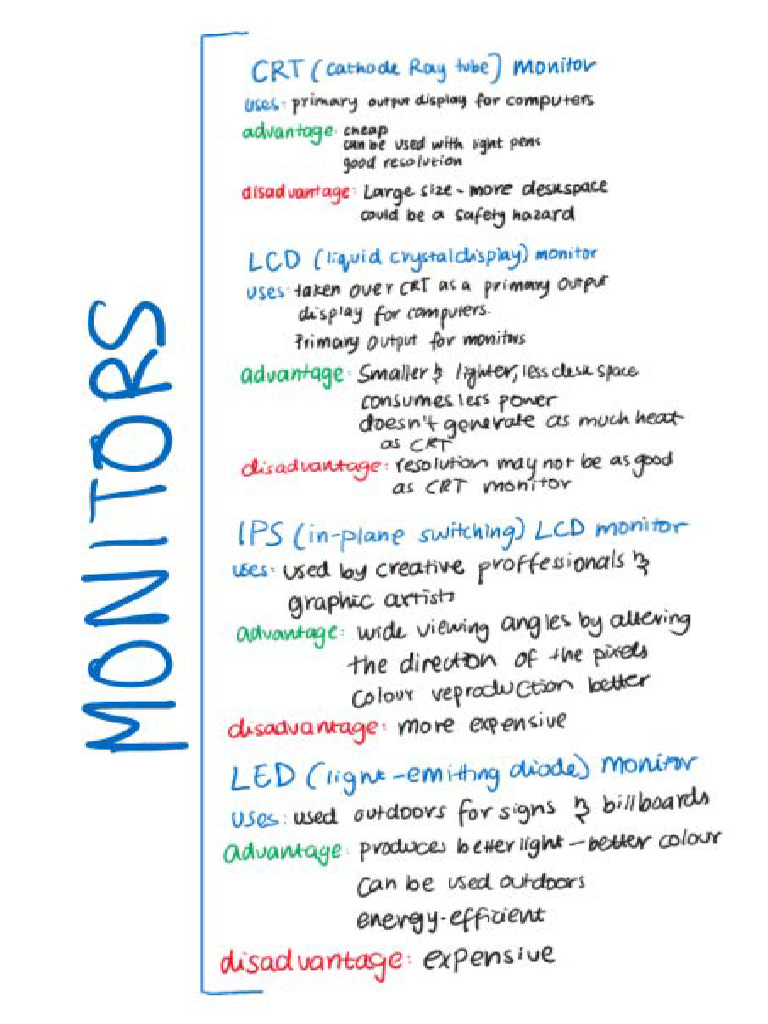 Cambridge IGCSE - ICT Monitors Notes | PDF