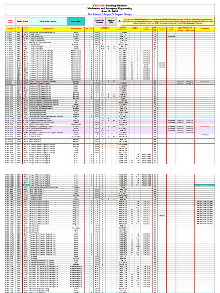 23 Fall Schedule Posting | Download Free PDF | Heat | Engineering