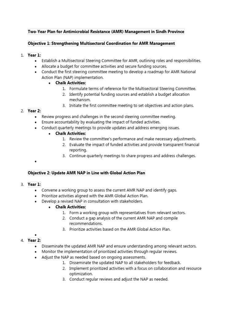 Amr Activities | PDF
