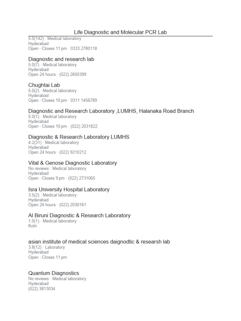 List of Labs Working | PDF