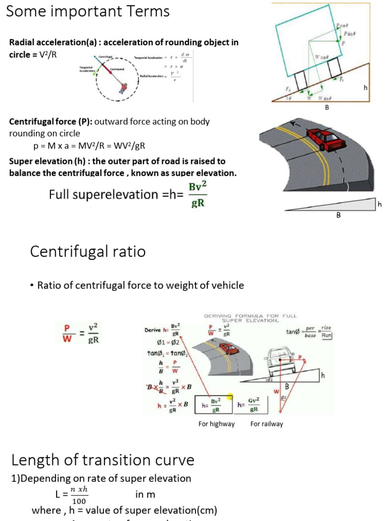Transition Curve | PDF