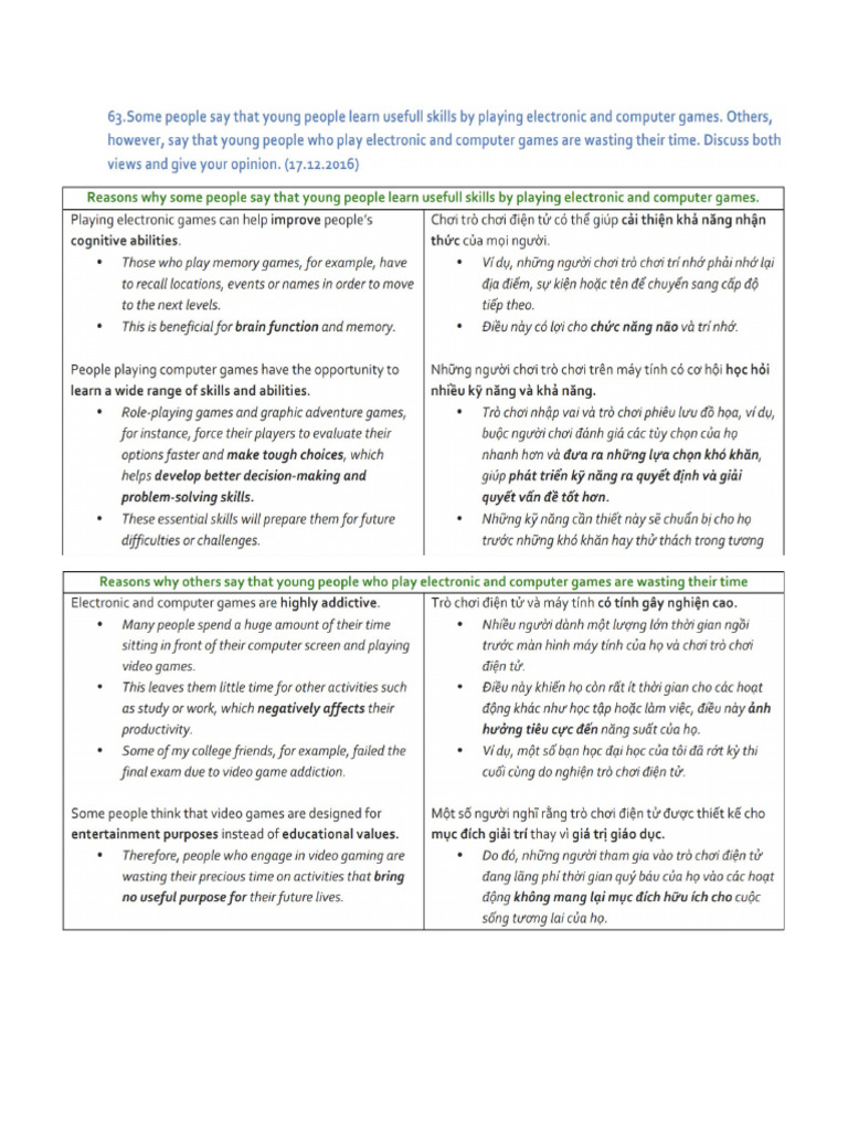 Outline - Technology 2 | PDF