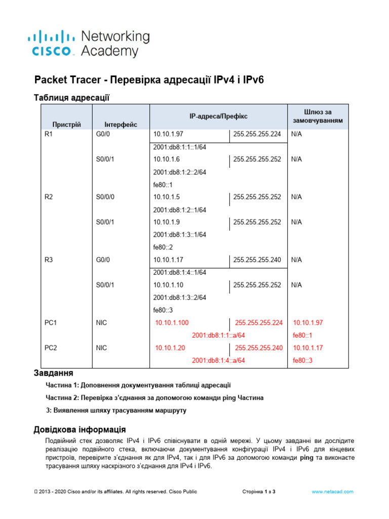 13.2.6 Packet Tracer - Verify Ipv4 and Ipv6 Addressing - Uk UA | PDF
