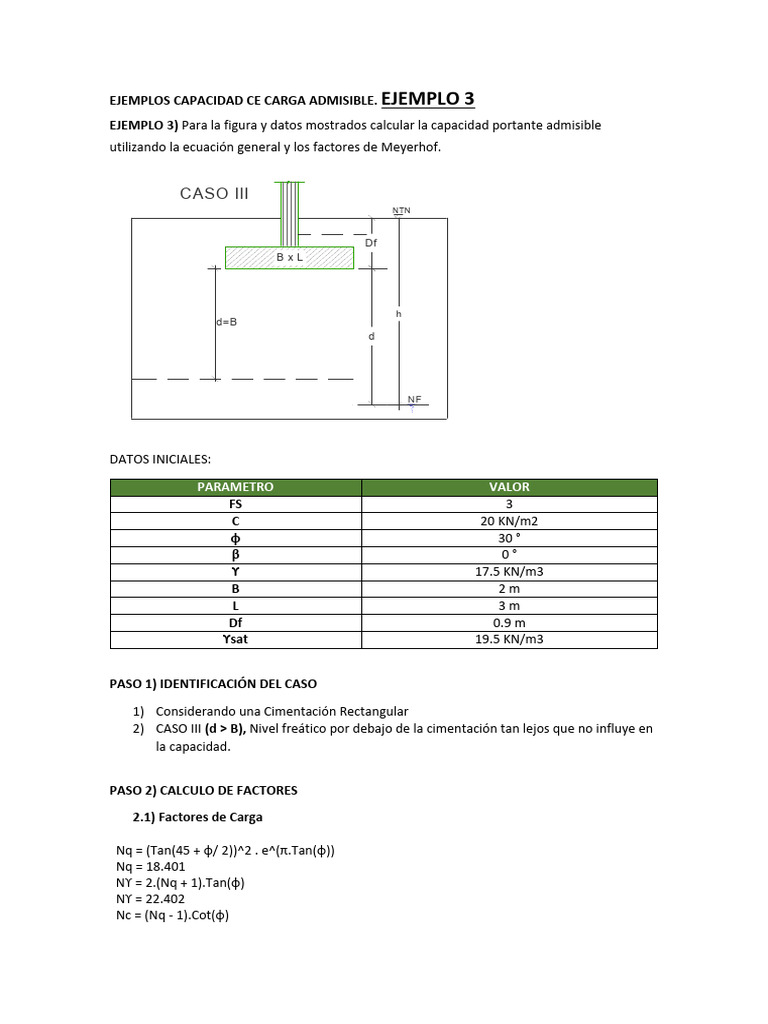 Ejemplo 3, Caso 3-Capacidad de Carga Admisible | PDF