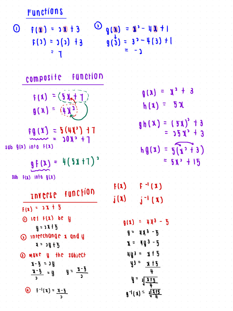 Revision - Functions (Answers) | PDF
