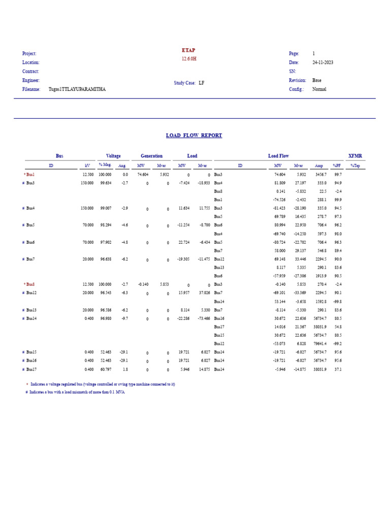Load Flow | PDF