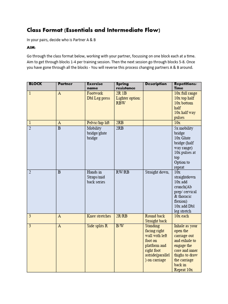 Class Format (Essentials and Intermediate Flow) | PDF