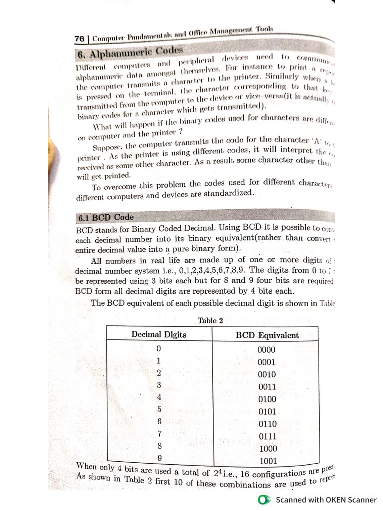 BCD, ASCII, EBCDIC Codes | PDF