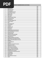 HoS patreon code | PDF