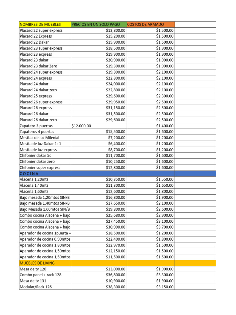 Lista de Precios | PDF
